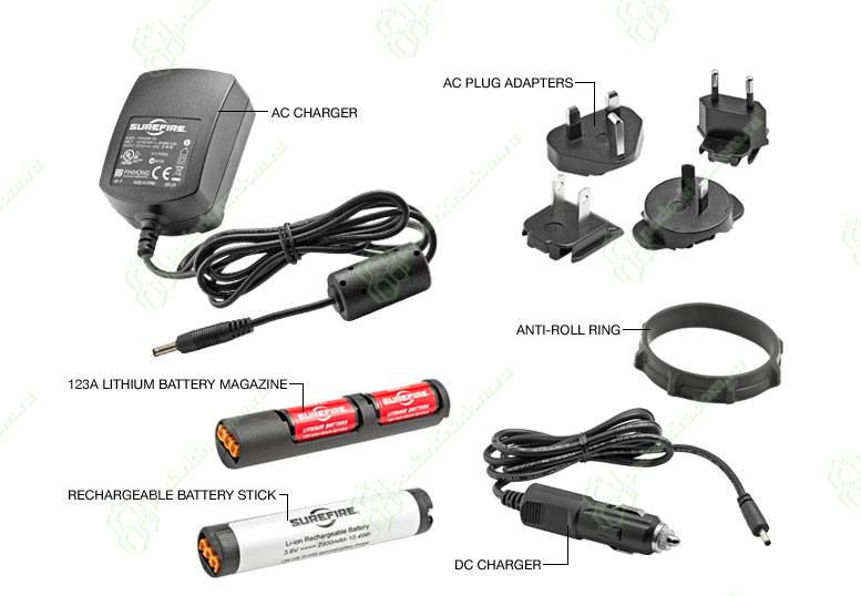 SureFire UNR Commander - Аккумуляторный фонарь Шурфаер в компактном ...
